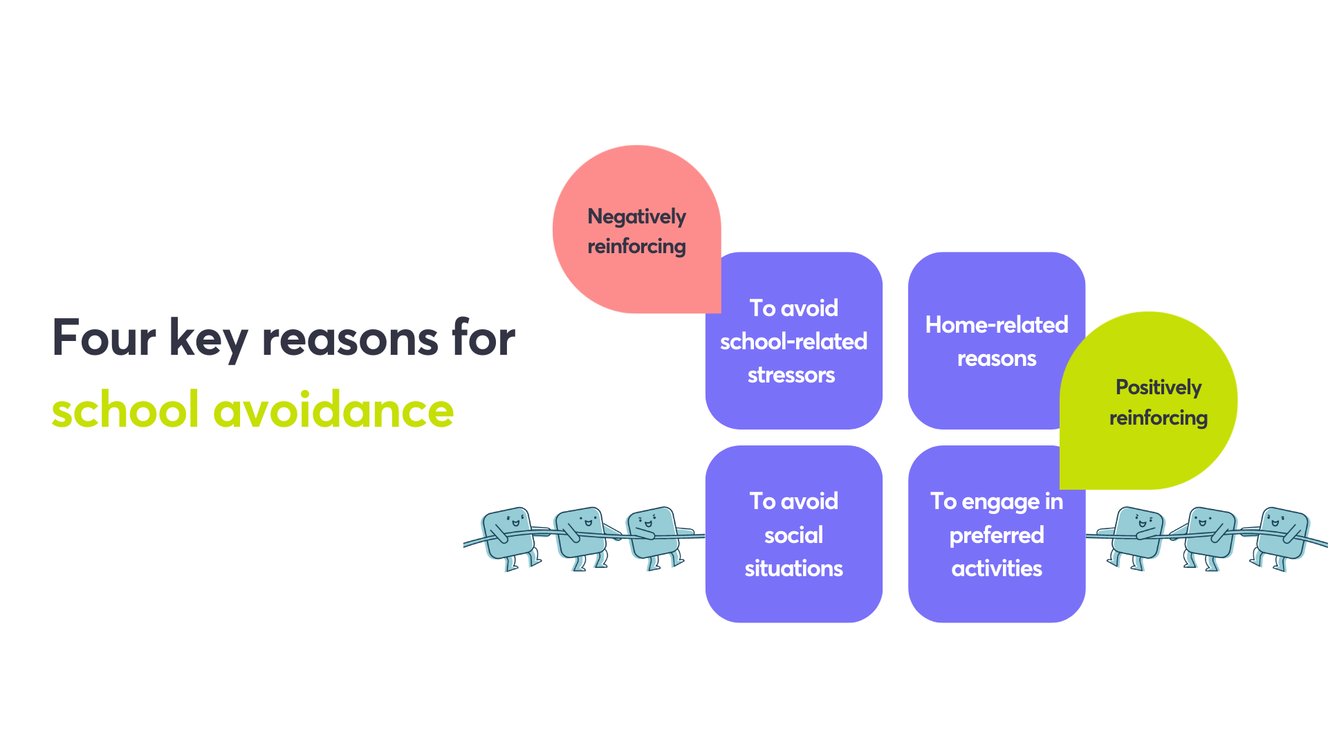 EBSA: What About the Pupils Who Aren't Back in the Classroom?